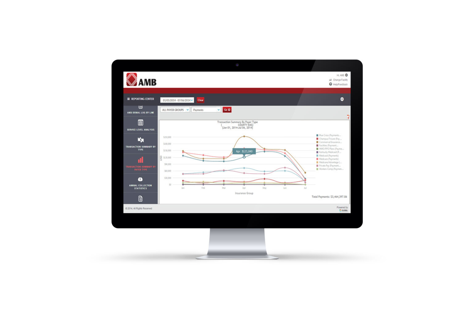 AMB - Ambulance Medical Billing Service of Credit Bureau Systems